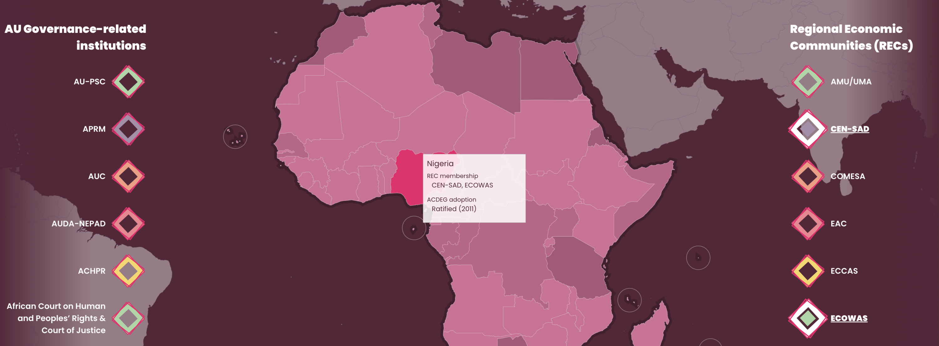 Interactive tool: Mapping the African Governance Architecture - ECDPM